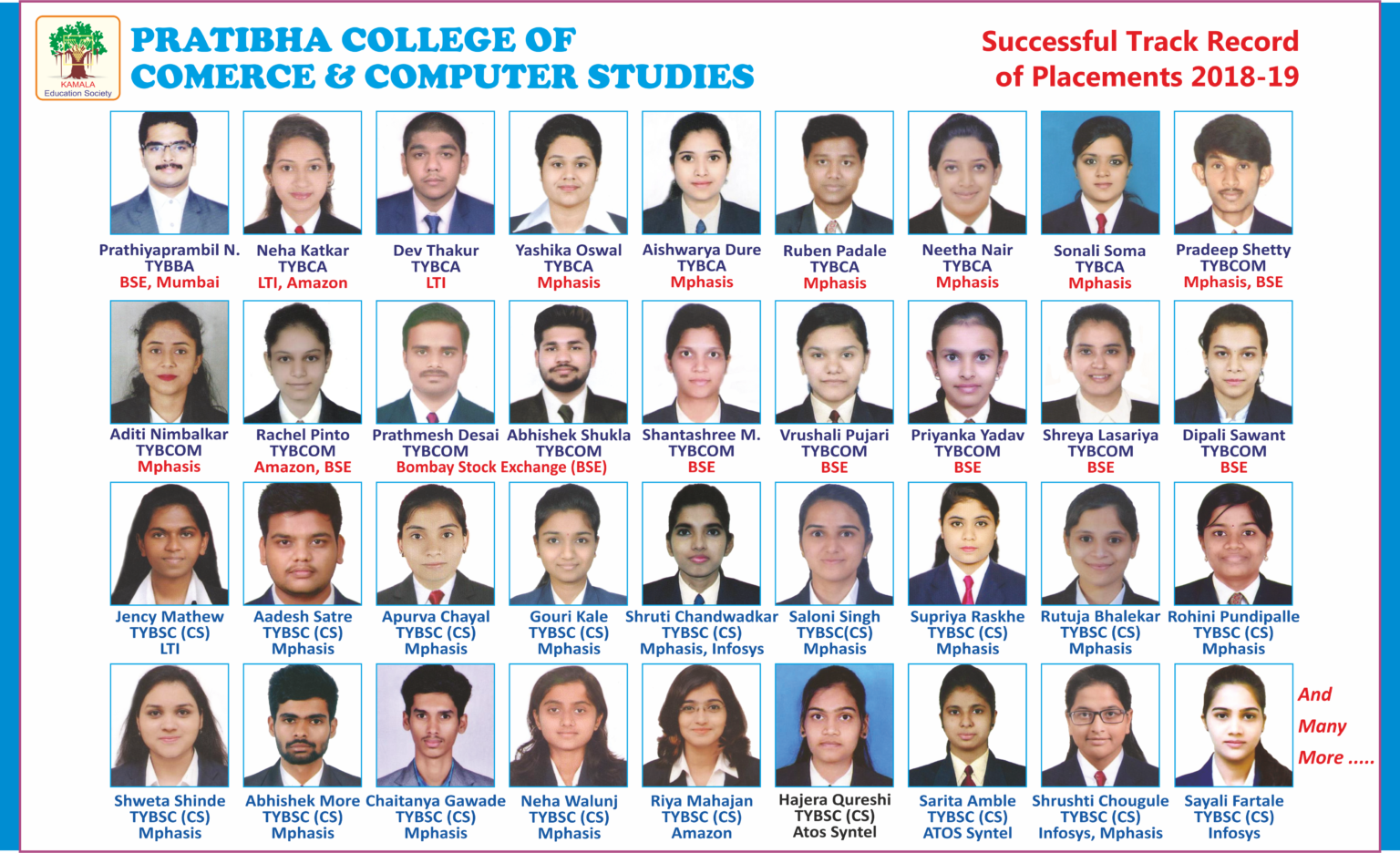 Placements – PCCCS & Top Recruiters